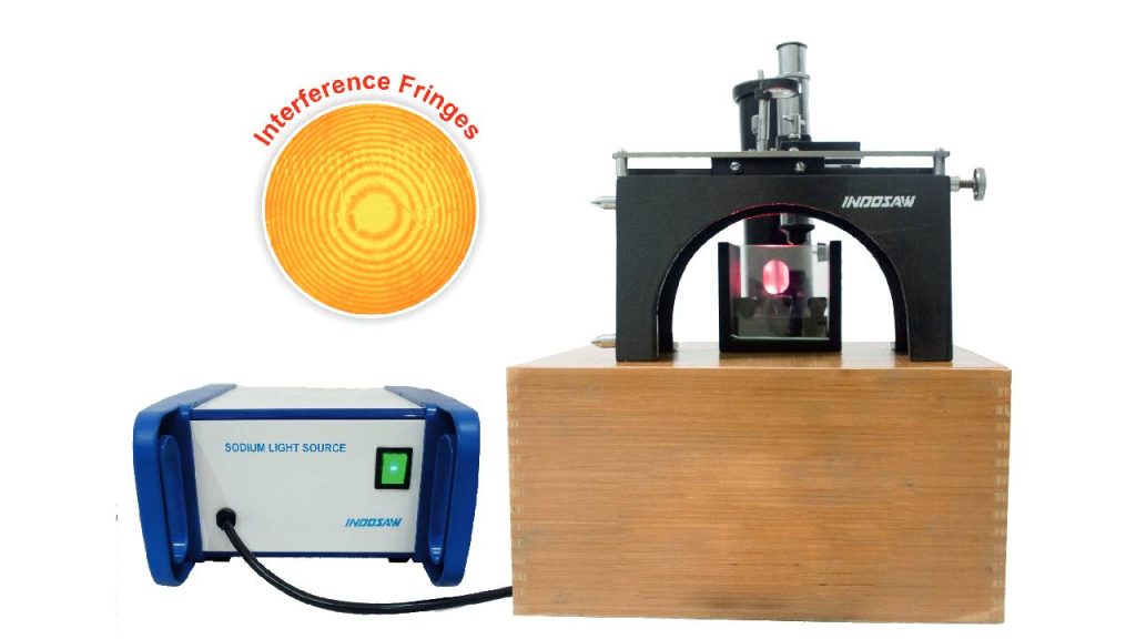 Newton’s Rings Experiment Kit SK029 for Physics Labs
