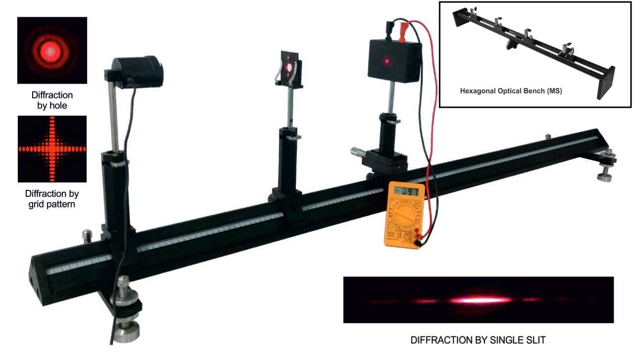 Diode Laser Diffraction SK078/SK173 | Physics Lab Kit