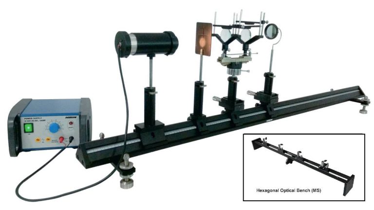 Focal Length of Lens Combination SED1006 | Physics Lab Kit