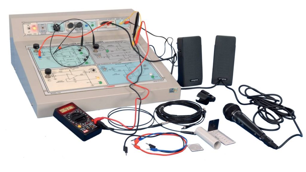 Optical Fiber Kit SEA92 | Light & Optics Physics Lab Kit