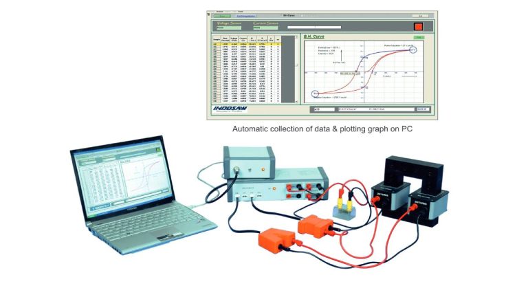 B-H Curve with Deep Lite Software S1010-2 for Labs