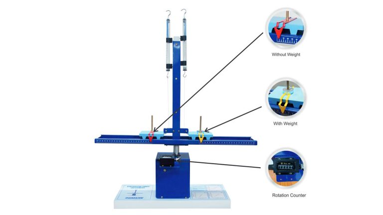 Centripetal Force Apparatus SK214 Mechanics Physics Lab Kit