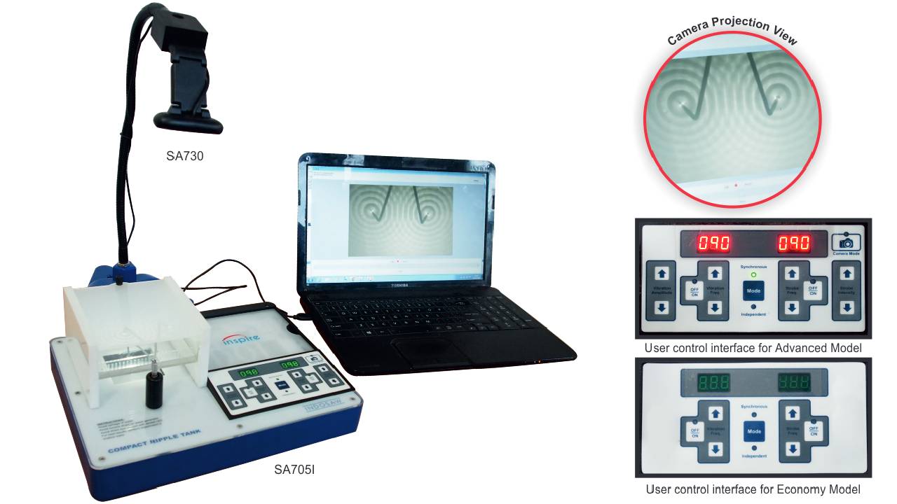 Compact Ripple Tank SA705I Physics Lab Equipment System
